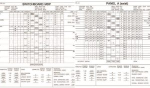 Panel Schedules – Linear Engineering Projects Ltd